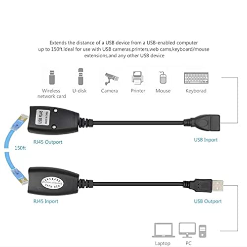 LIXINTIAN USB (Male) (Female) to RJ45 Adapter Set-USB to RJ45 LAN Extension Adapter Over Cat5/ Cat5e/ Cat6 Cable