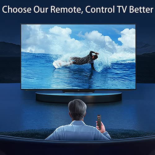 NH800UP RF402A-V14 RF402AV14 Remote Control Compatible with Philips Android 4K Ultra HD Smart LED TV Replacement Controller with Netflix Vudu YouTube with Batteries (No Voice Function)