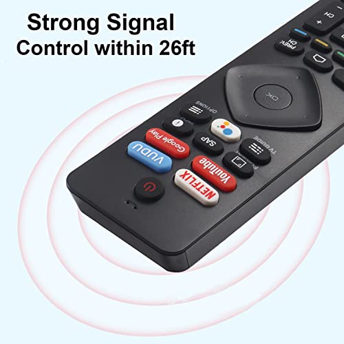 NH800UP RF402A-V14 RF402AV14 Remote Control Compatible with Philips Android 4K Ultra HD Smart LED TV Replacement Controller with Netflix Vudu YouTube with Batteries (No Voice Function)