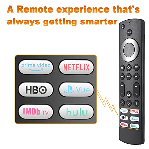 【Pack of 2】 AZMKIMI Remote Compatible with Toshiba Fire TVs and Insignia Fire TV Remote, with Prime Video, Netflix, HBO, Vue, ImdbTV and Hulu Shortcut Buttons