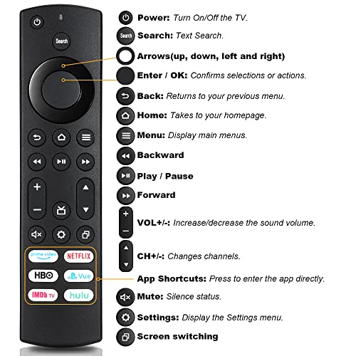 【Pack of 2】 AZMKIMI Remote Compatible with Toshiba Fire TVs and Insignia Fire TV Remote, with Prime Video, Netflix, HBO, Vue, ImdbTV and Hulu Shortcut Buttons