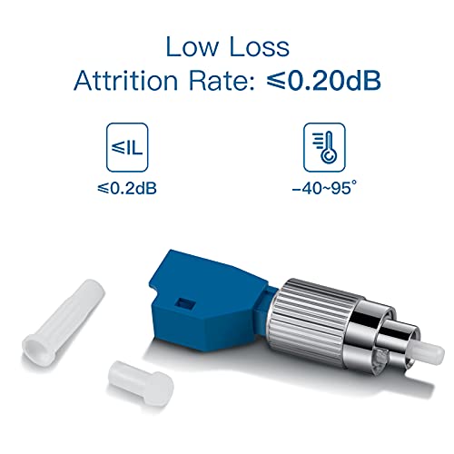 4Pcs Visual Fault Locator Fiber Adapter, Fiber Optic Connector, Single Mode 9/125um FC Male to LC Female Hybrid Optical Fiber Convertor Adapter Compatible with Optical Power Meter Visual Fault Locator