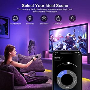 Nexillumi LED Strip Lights 6.56ft TV LED Backlight for 24 Inch-60 Inch TV RGB LED Strip USB Powered, APP Control Sync to Music, Bias Lighting, 5050 RGB for Mirror, PC, Android iOS