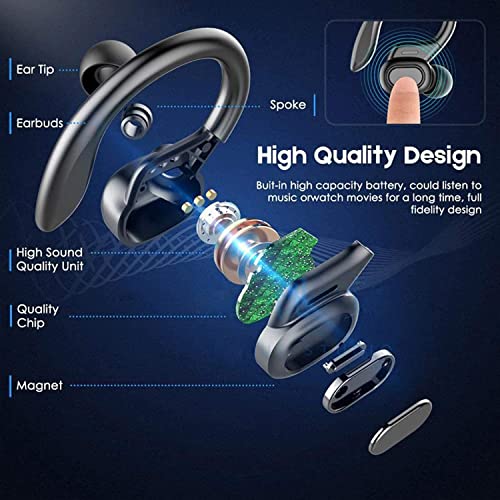 MUVLUX Conduction Headphone Bluetooth Headphones True Wireless Earbuds with Charging Case IPX6 Waterproof Hi-Fi Stereo Sound Earphones Built-in Mic in-Ear Headsets Deep Bass for Sport Running