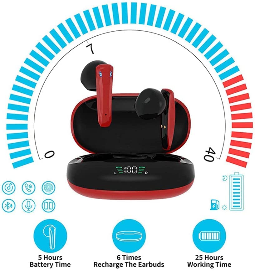 Conduction Headphone True Wireless Earbuds, 5.1 Bluetooth Earphone in-Ear Stereo Headphone Built-in Mic, LED Display for Work, Sports, Game (Color : A)