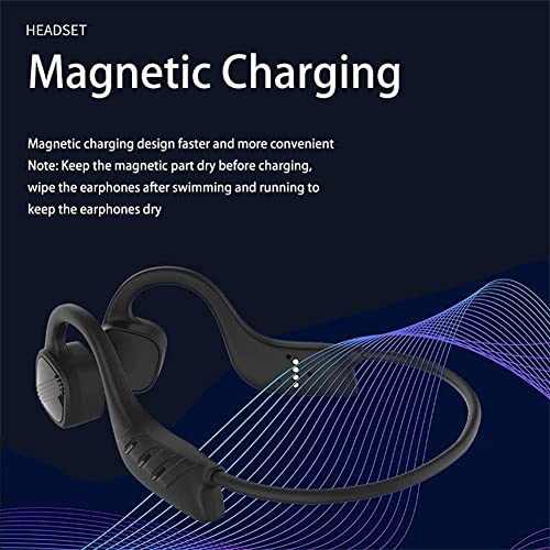 MUVLUX Conduction Headphone Wireless Bone Conduction Headphones, Bluetooth 5.0 Open-Ear Wireless Sports Headsets, IP8 Waterproof, for Jogging, Running, Driving, Cycling