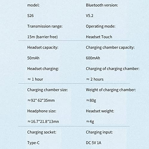 Bluetooth Headset 5.2, Two Ear Call Stereo, Compound Diaphragm, Type-C Charging Port, High Endurance Sports Bluetooth Headset Gift