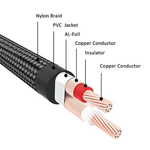 J&D Dual 1/4 inch TS to Dual RCA Stereo Audio Interconnect Cable, Gold Plated Audiowave Series 2X 6.35mm Male TS to 2 RCA Male Stereo Audio Adapter with PVC Shelled Housing and Nylon Braid, 6 Feet