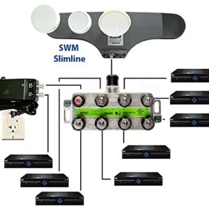 Directv 8-Way Wide Band Splitter for SWM LNB