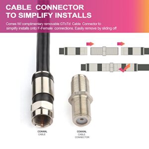 GTOTd Coaxial Cable (4 Feet) with RG6 Coax Cable Connector (and F-Type Cable Extension Adapter) Black Coax Satellite TV 75 Ohm Cable