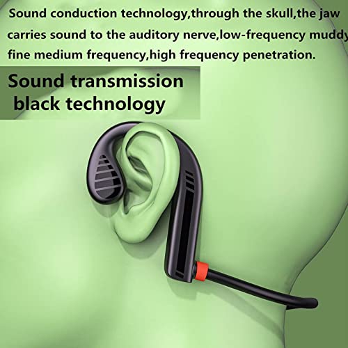 Headphones Wireless Bluetooth, HiFi Bones Conduction Wireless Headphone Upgrade Bluetooth 5.2 Bone-Drive Support Sd Card Headset Stereo Earphone Sport for Music