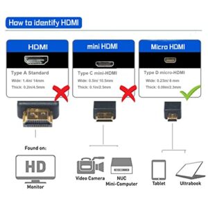 Micro HDMI to Micro HDMI Cable;Seadream 2Pack Gold Plated High Speed Micro HDMI Extension Cable Micro HDMI Male to Micro HDMI Male Cable,Micro HDMI Type D Male to Male Cable