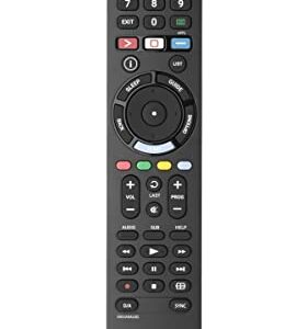 One For All TV Replacement Remote Compatible with Sony TVs Only (LCD, LED, OLED, Plasma) - Ideal Replacement Remote Control with Same Functions as The Original Remote, Black, Model URC4812