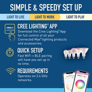 Cree Lighting Connected Max Smart Led Vintage Glass Filament Bulb A19 60W Tunable White, 2.4 Ghz, Works With Alexa And Google Home, No Hub Required, Bluetooth + Wifi, 1Pk (Cma19-60W-Al-9Tw-Gl)