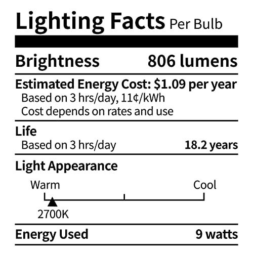 HUTAKUZE Smart Light Bulbs, WiFi+BLE Smart Bulb, LED Bulb Work with Alexa & Google Assistant, A19/E26, 9W 120V 806lm, Schedules, Dimmable, Biorhythm, No Hub (4 Pack)