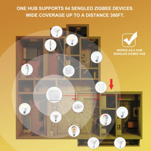 Sengled Smart Flood Light Bulbs work with SmartThings Hub, Echo 4th, Echo Plus, Alexa, Google, Zigbee Hub Required, PAR38 Led Bulb Motion Sensor Light Outdoor, Dusk to Dawn, 3000K, 1200LM, 1 Pack