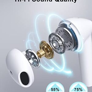 Wireless Earbuds Bluetooth Earphones Built in Mic, Ipx6 Waterproof Ear Buds Clear Call, Deep Bass Headphones with Charging Case, 24 Hrs Playtime, Bluetooth Earbuds Compatible for iPhone Android White