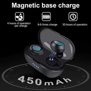 SUPERKKY Bluetooth Headset, 5.0 Wireless Headset 140 Hours Battery Life, in-Ear Earbuds IP7 Waterproof Headset, Enhanced bass, Bluetooth Sports Headset high-Definition Microphone, LED Display, Black