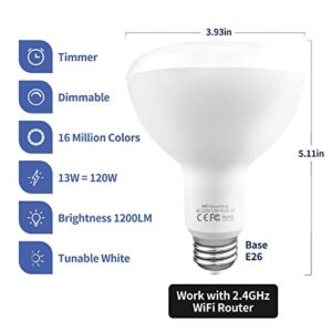 Smart Bulbs, BR30 Smart Light Bulb Compatible with Alexa Google Home, Dimmable Color Changing Music Sync 2.4Ghz WiFi Bulbs 13W 1200LM No Hub Required, 100W Equivalent IP64 Waterproof Fitop 2 Pack E26