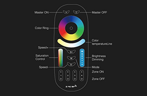 Mi Light MR16 Color Changing LED Spotlight RGB +CCT 4 Watt 4Pack and with 4-Zone FUT092 Remote