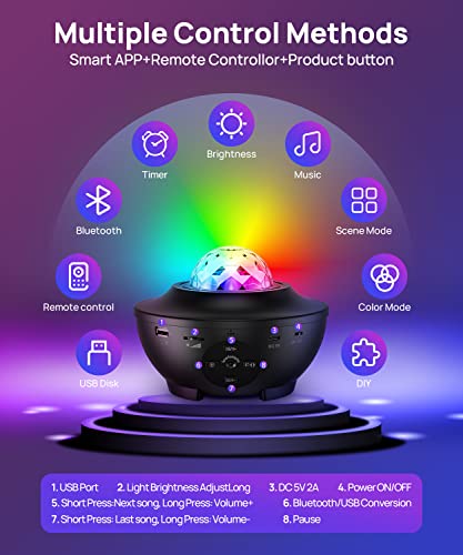 Galaxy Projector Star Projector, Christmas Room Decor Light for Kids and Adults, Smart Night Light for Bedroom with Bluetooth Speaker, APP Control, Remote Control