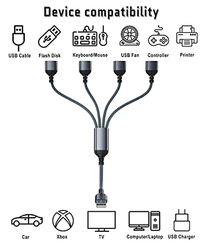 Elebase USB Splitter Y Cable 1FT,1 Male to 4 Female USB-A Expander Hub,Multi USB Port Extender,Extra Multiport Data Charger Split Adapter for Mac Macbook,Car,Xbox One Series X/S,Flash Drive,HDD,Laptop