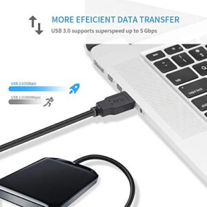 USB Cable Male to Male 10 feet,USB to USB 3.0 Cable A Male to A Male for Data Transfer Hard Drive Enclosures, Printers, Modems, Cameras, Laptop Cooler…