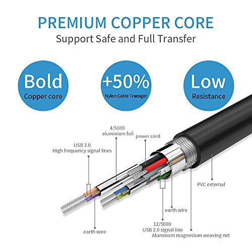 USB Cable Male to Male 10 feet,USB to USB 3.0 Cable A Male to A Male for Data Transfer Hard Drive Enclosures, Printers, Modems, Cameras, Laptop Cooler…