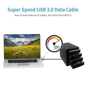 USB Cable Male to Male 10 feet,USB to USB 3.0 Cable A Male to A Male for Data Transfer Hard Drive Enclosures, Printers, Modems, Cameras, Laptop Cooler…