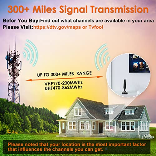 Digital HDTV Antenna Long Range 300 Miles Indoor Amplified Signal Booster Support 4K 1080P UHF VHF FM Local Channels with 13.4ft Coax Cable and USB Power Adapter