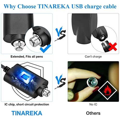 TINAREKA USB Thread Cable, 3PCS Smart USB Thread Pen Charger Cable with Intelligent Overcharge Protection LED Indicator