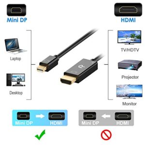 Rankie Mini DisplayPort (Mini DP) to HDMI Cable, 4K Ready, 6 Feet