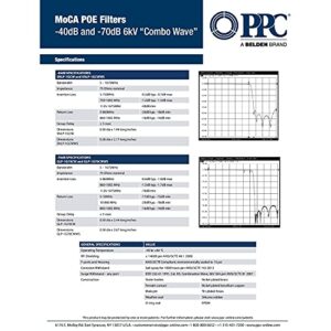 Filter, MoCA POE for Cable TV & OTA coaxial Networks ONLY