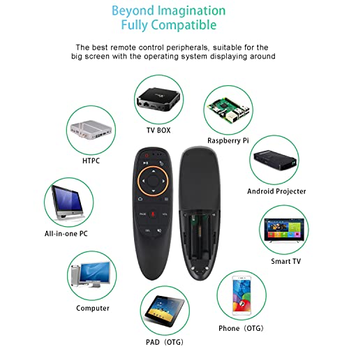 Voice Remote Air Mouse Remote, 2.4G RF Wireless Remote Control with 6 Axis Gyroscope and IR Learning, Air Fly Mouse with Voice Input for Android TV Box/PC/Smart TV/HTPC/Projector and More