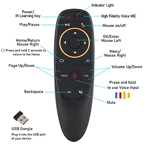 Voice Remote Air Mouse Remote, 2.4G RF Wireless Remote Control with 6 Axis Gyroscope and IR Learning, Air Fly Mouse with Voice Input for Android TV Box/PC/Smart TV/HTPC/Projector and More