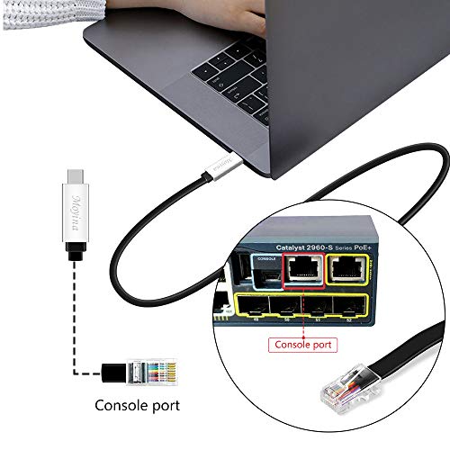 Moyina USB C Console Cable USB C to RJ45 Cable FTDI Chip Essential Accesory of Cisco, NETGEAR, Ubiquity, TP-Link Routers/Switches for Laptops in Windows, Mac, Linux (6 ft,Black)