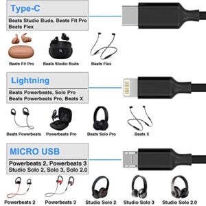 BNKLEE for Beats All Series Charger Cable, Charging Cord for iPhone 14 14pro, Powerbeats Pro, Beats Studio Buds Earbuds, Beats Fit Pro, Beats Flex, Beats Solo3 Headphones, Studio3, Pill+ Speakers