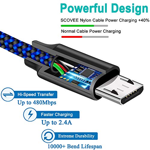 SCOVEE Short Micro USB Cable Compatible with Fire TV Stick,Roku Stick,Streaming Media Player,PS4,Chromecast,Android Phone,Power Pack,Power Wire, USB Fast Charger Charging Cord 1.5ft