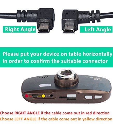 LARRITS 3M USB A to Mini B USB Cable 90 Degree Data Sync Charge Cord with 5 pcs Wiring Clips for Nextbase Dash Cam Car GPS Navigator DVR Digital Camera (Right Angle)