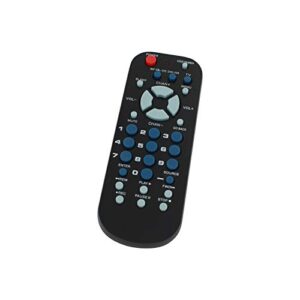 replacement for rca rcr503bz 3-device universal remote control- works with samsung, lg, vizio, sony, insignia, hisense, element, sharp, sceptre, toshiba, westinghouse, rca, philips, panasonic tvs