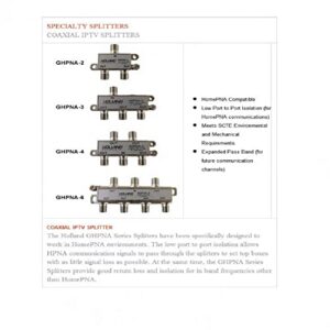 HOLLAND ELECTRONICS 3-Way Balanced Splitter MOCA Compliant 5-1675MHz