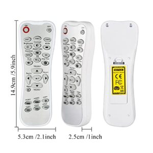 New Replacement Remote Control compatible with Optoma Projector HD26 GT1080 GT1070X HD141X DH1008 HD37 HDF536 HDF537ST HD200D EH200ST L-27-5KEY Controller