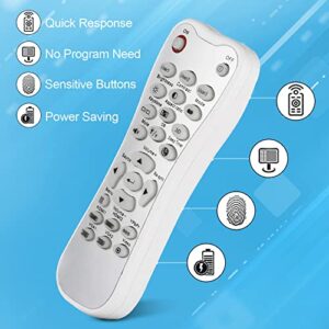 New Replacement Remote Control compatible with Optoma Projector HD26 GT1080 GT1070X HD141X DH1008 HD37 HDF536 HDF537ST HD200D EH200ST L-27-5KEY Controller