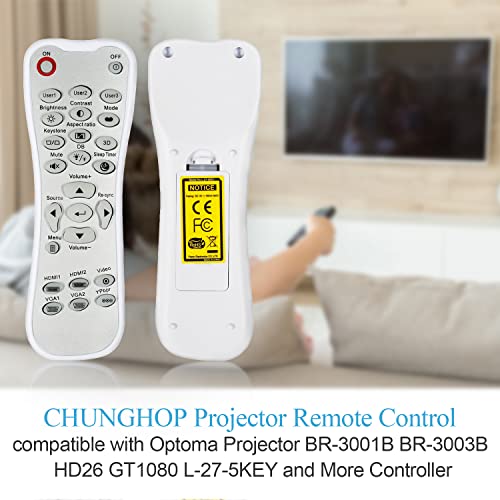 New Replacement Remote Control compatible with Optoma Projector HD26 GT1080 GT1070X HD141X DH1008 HD37 HDF536 HDF537ST HD200D EH200ST L-27-5KEY Controller