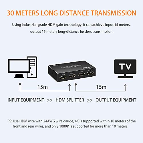 HDMI Splitter 1 in 4 Out, 1x4 HDMI Splitter Support 4K@60Hz Full HD 1080P & 3D, Compatible with Xbox PS3/4 Roku Blu-Ray Player