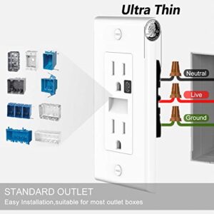 SOZULAMP Night Light Wall Outlet-Easy to Install,Standard Electrical Outlets with Nightlight,White Decorator,2 Pole 3 Wire,Non-Tamper Resistant,Wall Plate Included(4Pack,Daylight White LED)