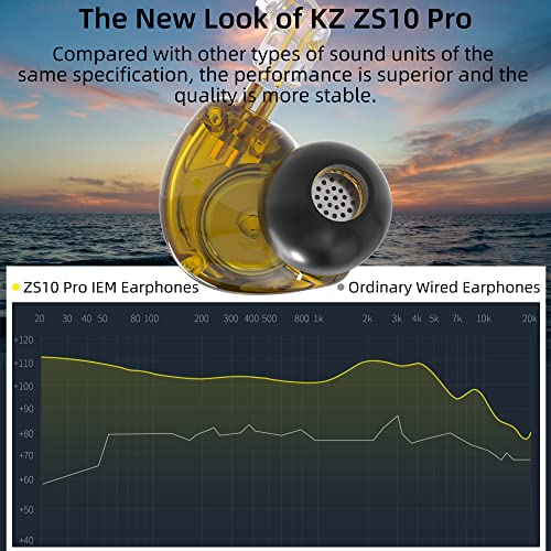 KZ ZS10 Pro in Ear Monitor Earphone, 4BA 1DD Metal Earbuds, HiFi Bass Headphones IEM with Detachable 2 Pin C-Cable(Gold,No Mic)