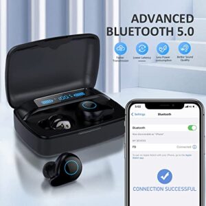 layajia Wireless Earbuds, Bluetooth Headphones in Ear with LED Display, IPX7 Waterproof Wireless Charging Case,Touch Control, Noise Cancelling for Sports Work