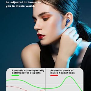 Myinnov Active Noise Cancelling Wireless Earbuds,Bluetooth 5.3 Headphones with 6 Microphones,Ture Wireless in-Ear Detection Ear Buds, IPX6 Waterproof Stereo Earphones for iPhone&Android