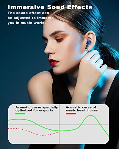 Myinnov Active Noise Cancelling Wireless Earbuds,Bluetooth 5.3 Headphones with 6 Microphones,Ture Wireless in-Ear Detection Ear Buds, IPX6 Waterproof Stereo Earphones for iPhone&Android